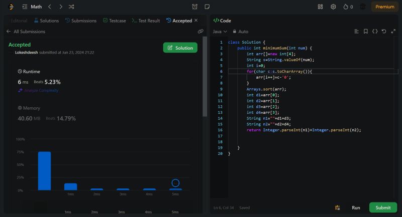 Lokesh deesh V on LinkedIn: #javadeveloper #leetcode #java # ... Lokesh deesh V on LinkedIn: #javadeveloper #leetcode #java # ...