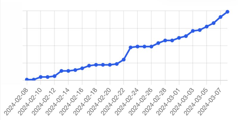 PeerDB (YC S23) on LinkedIn: #postgres #replication #peerdb # ... PeerDB (YC S23) on LinkedIn: #postgres #replication #peerdb # ...