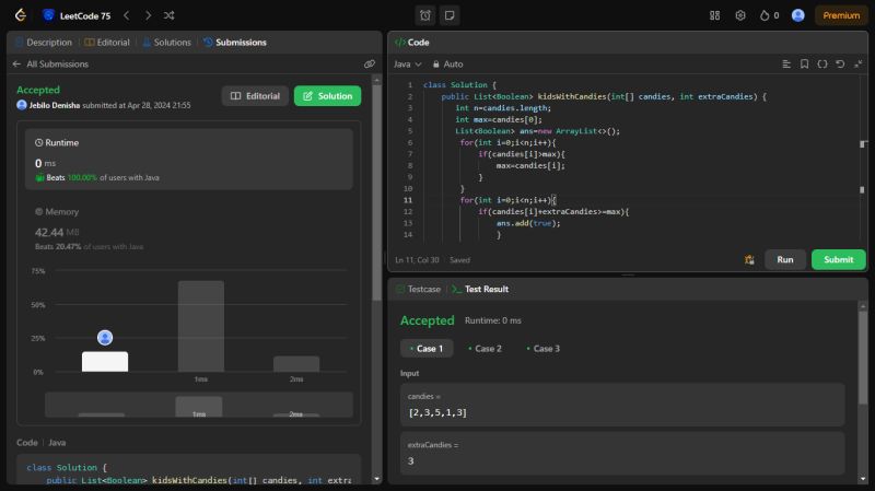 Jebilo Denisha J on LinkedIn: #problemsolving #java #leetcode # ... Jebilo Denisha J on LinkedIn: #problemsolving #java #leetcode # ...