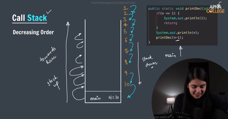 Sayan Chatterjee on LinkedIn: #100daysofdsa #datastructures #algorithms ... Sayan Chatterjee on LinkedIn: #100daysofdsa #datastructures #algorithms ...
