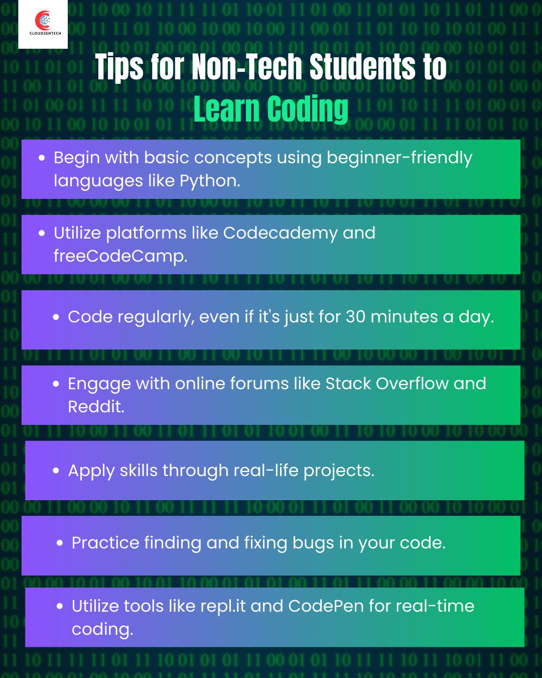 Cloudzentech . on LinkedIn: #coding101 #coding #programming #python # ... Cloudzentech . on LinkedIn: #coding101 #coding #programming #python # ...