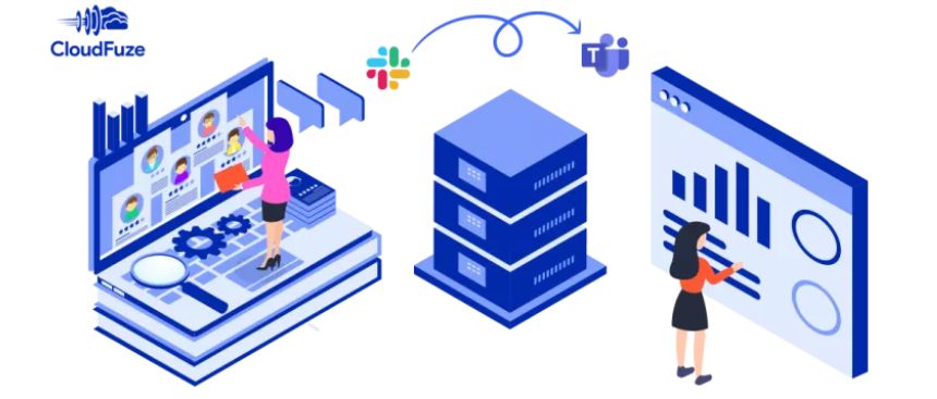 Mahesh Maloth (E.I.T) on LinkedIn: #slack #microsoftteams #transfer # ... Mahesh Maloth (E.I.T) on LinkedIn: #slack #microsoftteams #transfer # ...