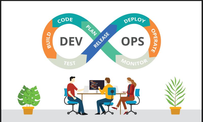 Rahul K on LinkedIn: #devops #cloud #devops #devops #aws #kubernetes # ... Rahul K on LinkedIn: #devops #cloud #devops #devops #aws #kubernetes # ...