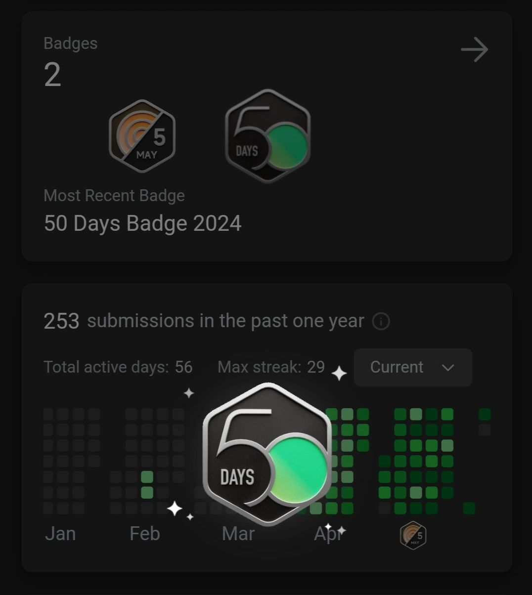 Himanshu Jha on LinkedIn: #leetcode #codingstreak #50daysofcode # ... Himanshu Jha on LinkedIn: #leetcode #codingstreak #50daysofcode # ...