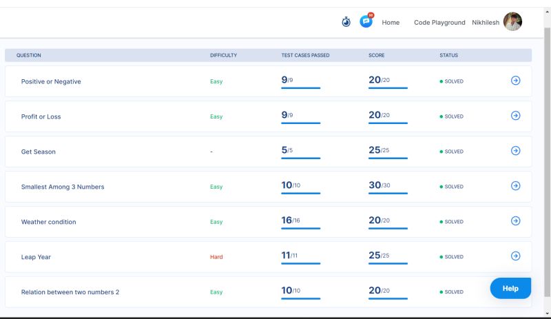 Dappu Nikhilesh on LinkedIn: #30daysofcode #python #pythondeveloper # ... Dappu Nikhilesh on LinkedIn: #30daysofcode #python #pythondeveloper # ...