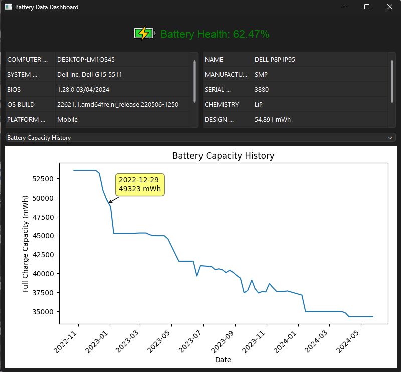 Lala Arnav Vatsal on LinkedIn: #devlog #programming #python Lala Arnav Vatsal on LinkedIn: #devlog #programming #python