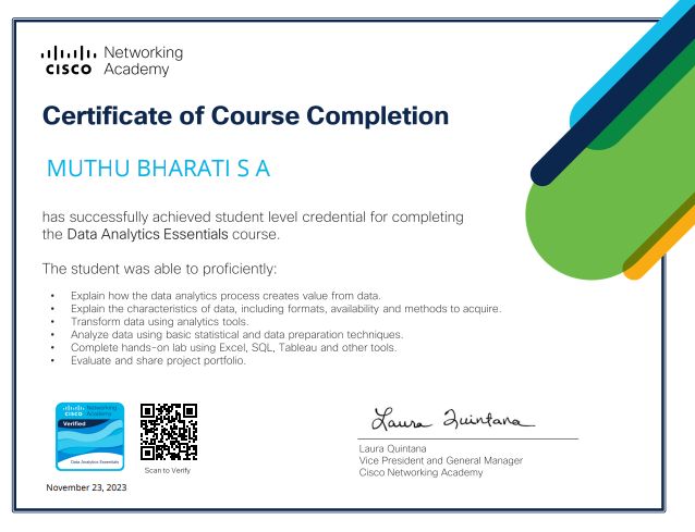 Muthu Bharati on LinkedIn: #cisco Muthu Bharati on LinkedIn: #cisco
