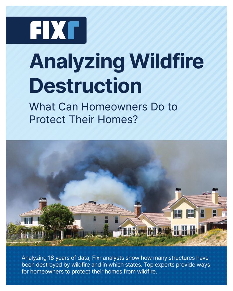 Fixr.com on LinkedIn: Home improvement contractors, you can't prevent ... Fixr.com on LinkedIn: Home improvement contractors, you can't prevent ...