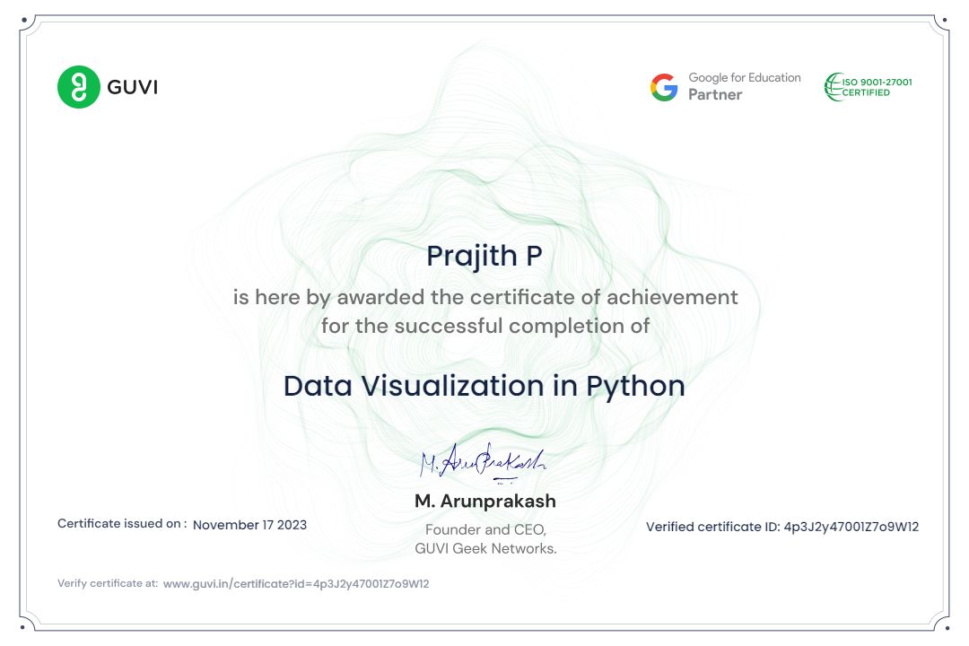 prajith p on LinkedIn: Data visualization in Python involves creating ... prajith p on LinkedIn: Data visualization in Python involves creating ...