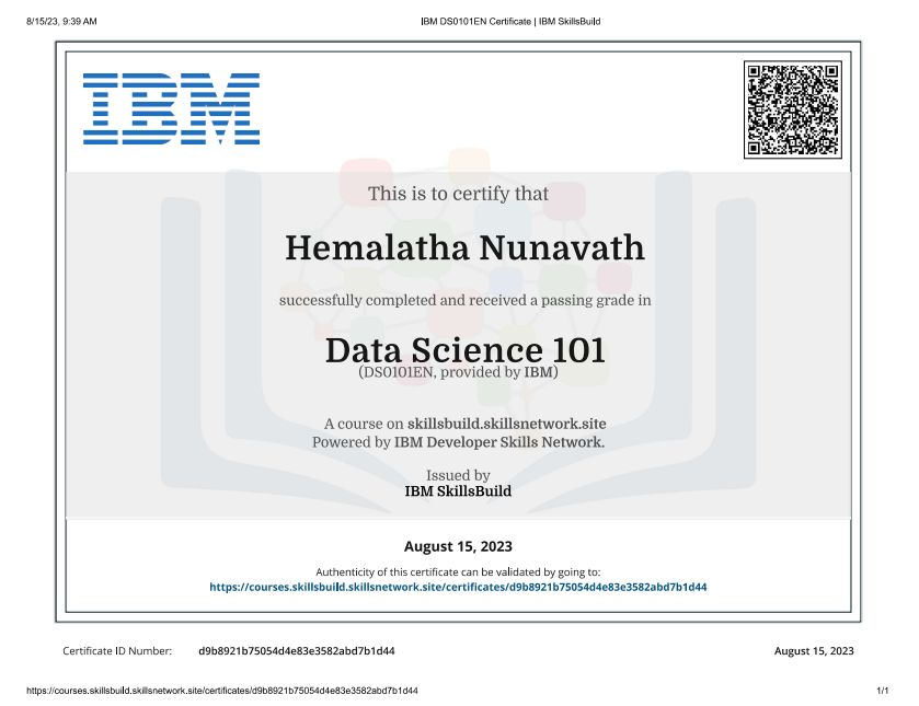 Hemalatha Nunavath on LinkedIn: #ibmcertificate #ibmdatascience #nxtwave Hemalatha Nunavath on LinkedIn: #ibmcertificate #ibmdatascience #nxtwave