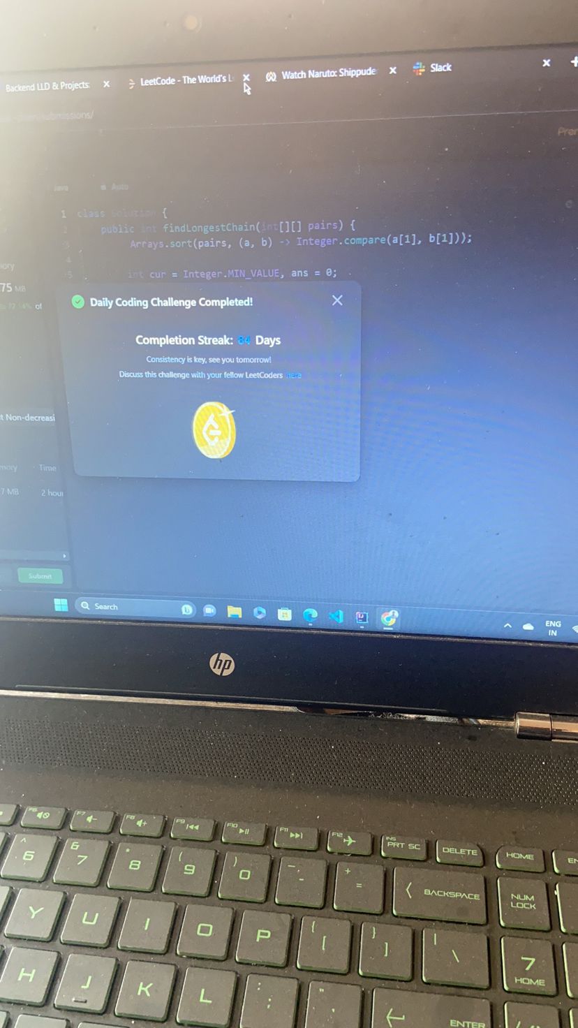 Pramod K on LinkedIn: Day 84 LeetCode Pramod K on LinkedIn: Day 84 LeetCode