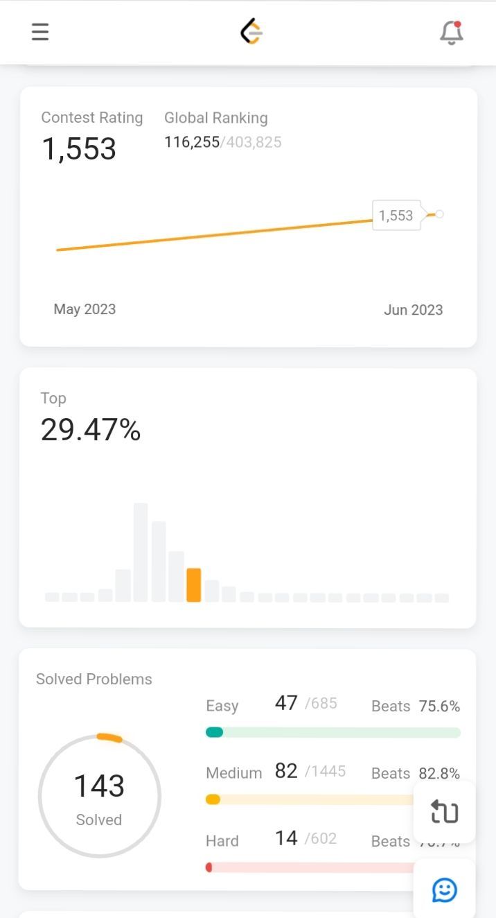 Mahadevan . on LinkedIn: #connections #leetcode ... Mahadevan . on LinkedIn: #connections #leetcode ...