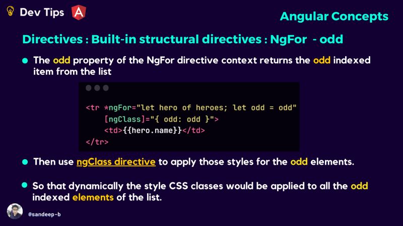Sandeep Balachandran on LinkedIn: #sandtips #angular #typescript # ... Sandeep Balachandran on LinkedIn: #sandtips #angular #typescript # ...