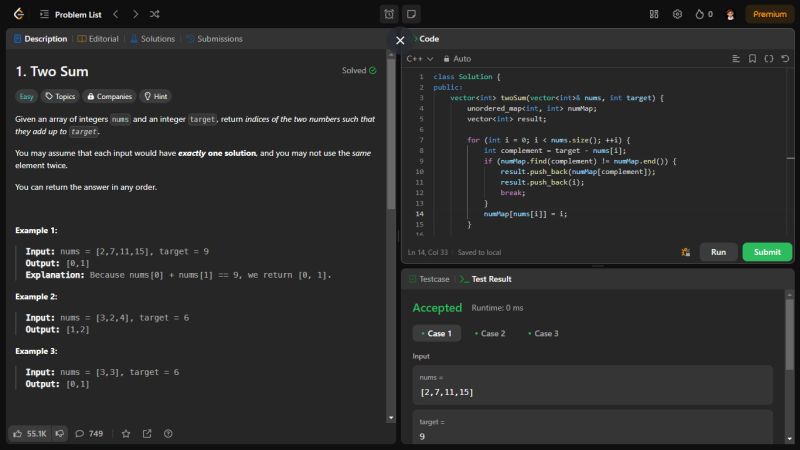 Deepak Sharma on LinkedIn: #100daychallenge #leetcode #100daysofcode # ... Deepak Sharma on LinkedIn: #100daychallenge #leetcode #100daysofcode # ...