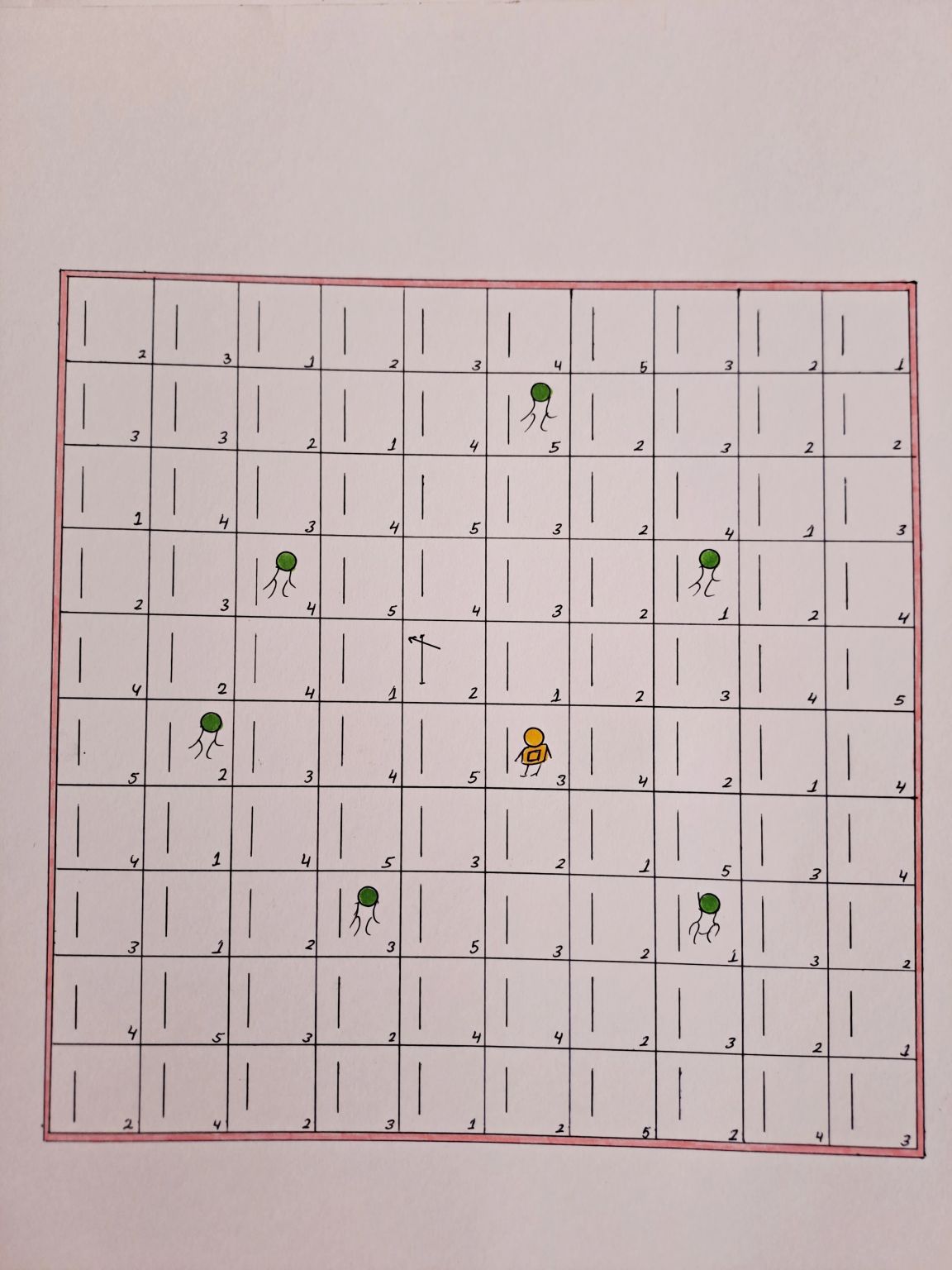 Atul Pandey on LinkedIn: Play with Zombies 🧟♂️ Atul Pandey on LinkedIn: Play with Zombies 🧟♂️