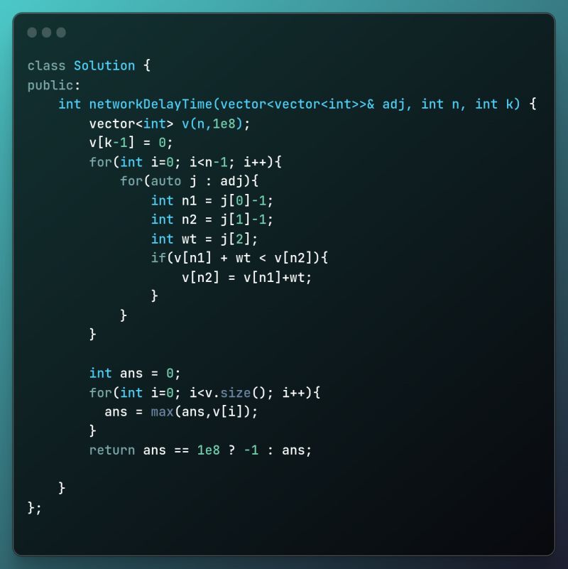 Day 84 of #100daysofcodechallenge: Network Delay Time | Athithian S ... Day 84 of #100daysofcodechallenge: Network Delay Time | Athithian S ...