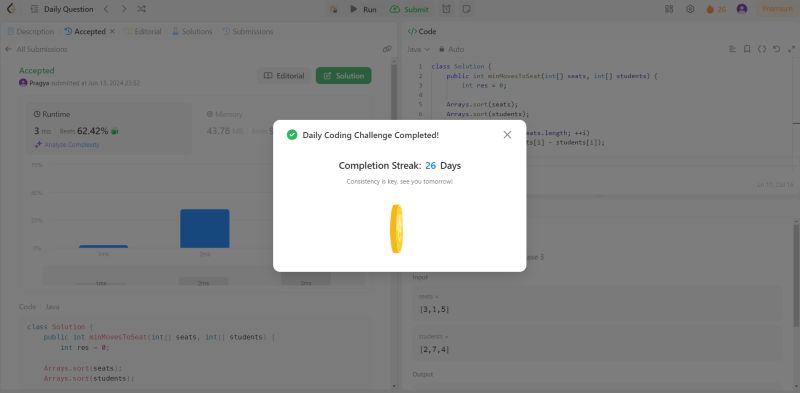 pragya tiwary on LinkedIn: #100daysofcode #codeeveryday #javalearning # ... pragya tiwary on LinkedIn: #100daysofcode #codeeveryday #javalearning # ...