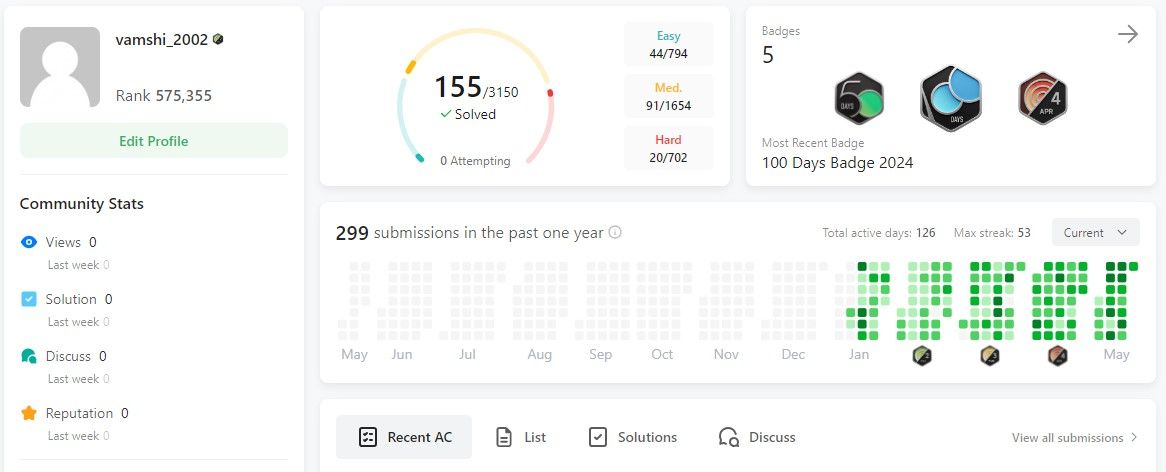 Vamshi Thanuku on LinkedIn: #365daychallenge #day #codingchallenge # ... Vamshi Thanuku on LinkedIn: #365daychallenge #day #codingchallenge # ...
