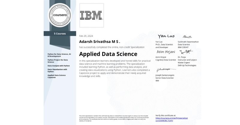 Adarsh srivathsa M S on LinkedIn: #datascience #python # ... Adarsh srivathsa M S on LinkedIn: #datascience #python # ...
