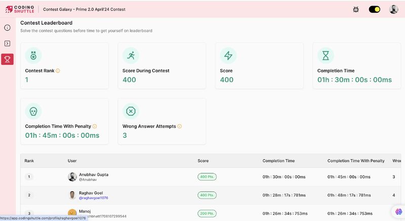 Anuj Kumar Sharma on LinkedIn: #coding #codingshuttle Anuj Kumar Sharma on LinkedIn: #coding #codingshuttle