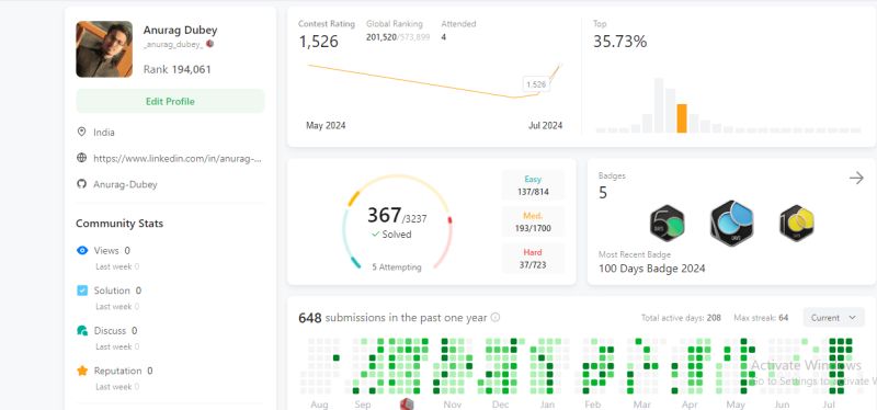 Anurag Dubey on LinkedIn: #leetcode #coding #softwaredevelopment #dsa # ... Anurag Dubey on LinkedIn: #leetcode #coding #softwaredevelopment #dsa # ...
