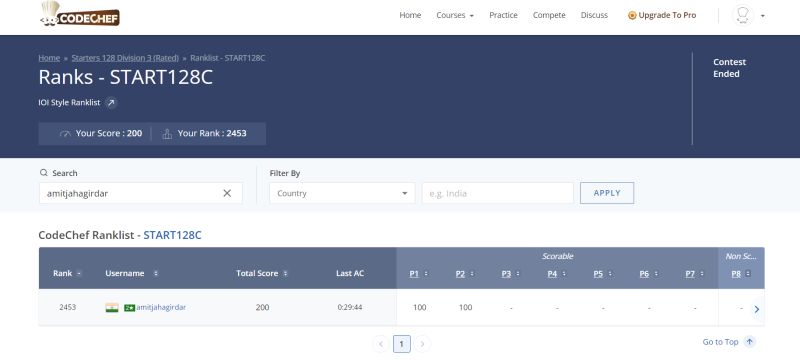 Amit Jahagirdar on LinkedIn: CodeChef contest 128 solved 2 problems in ... Amit Jahagirdar on LinkedIn: CodeChef contest 128 solved 2 problems in ...