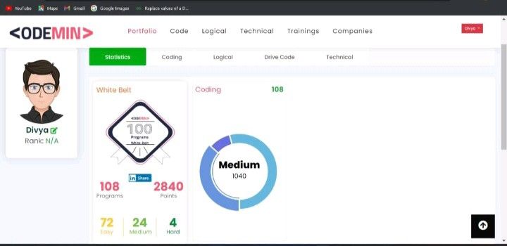 Divya Vasam on LinkedIn: #codemind #python #coding Divya Vasam on LinkedIn: #codemind #python #coding