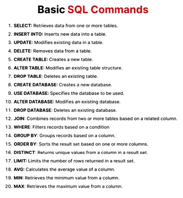 Rohit Nimje on LinkedIn: #sqlskills #database #dataanalysis # ... Rohit Nimje on LinkedIn: #sqlskills #database #dataanalysis # ...
