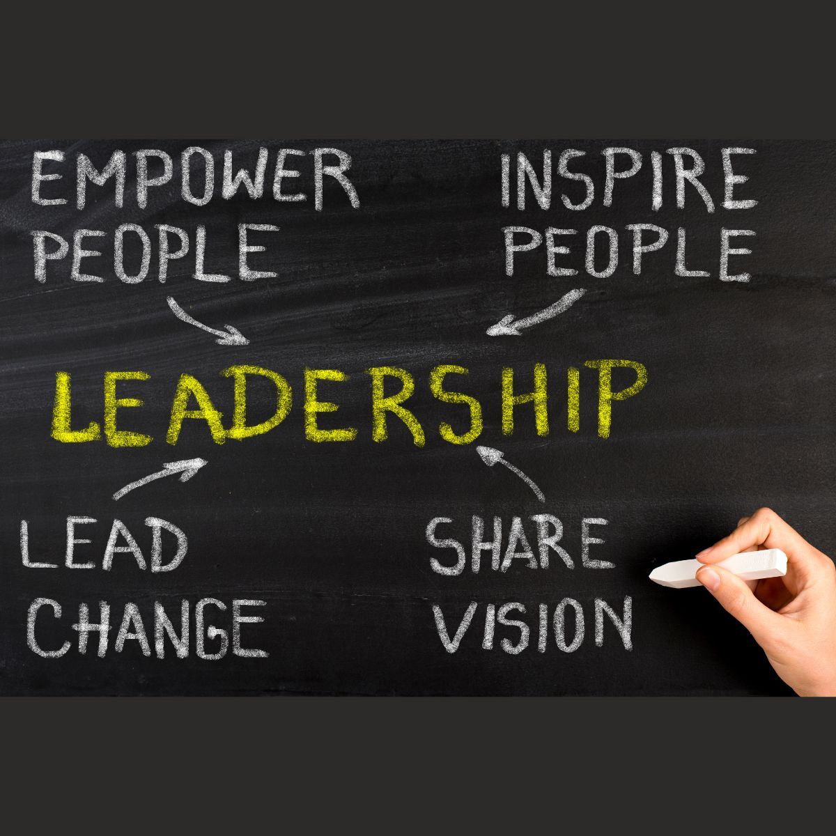 Arun Kumar on LinkedIn: #authenticleadership #leadership #teamwork # ... Arun Kumar on LinkedIn: #authenticleadership #leadership #teamwork # ...