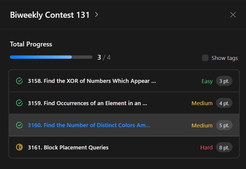 Vaibhav Agarwal on LinkedIn: #coding #programming #leetcode # ... Vaibhav Agarwal on LinkedIn: #coding #programming #leetcode # ...