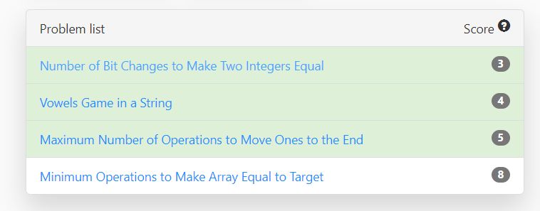 Mohd Arshad Yasir on LinkedIn: #leetcode #problemsolving #cp Mohd Arshad Yasir on LinkedIn: #leetcode #problemsolving #cp