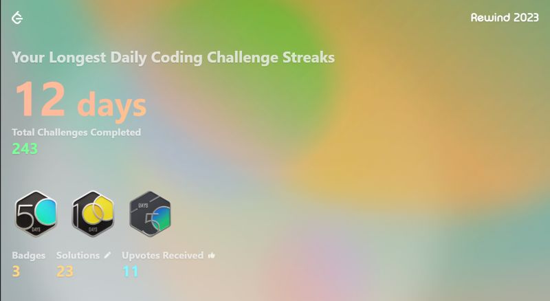Gangeswaran B.B on LinkedIn: #leetcode #java #springboot #rewind2023 # ... Gangeswaran B.B on LinkedIn: #leetcode #java #springboot #rewind2023 # ...