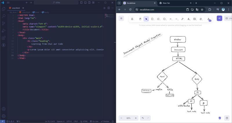 Bisworanjan Patra on LinkedIn: #javascript #javascript #dom # ... Bisworanjan Patra on LinkedIn: #javascript #javascript #dom # ...