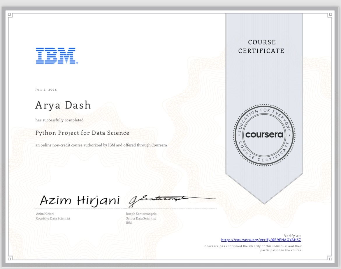 Arya Kumar Dash on LinkedIn: #datascience #python #machinelearning # ... Arya Kumar Dash on LinkedIn: #datascience #python #machinelearning # ...