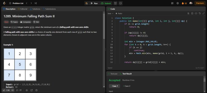 Sachin Kumar on LinkedIn: #leetcode #dynamicprogramming #java # ... Sachin Kumar on LinkedIn: #leetcode #dynamicprogramming #java # ...