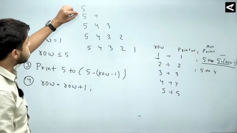 Prathmesh Bidve on LinkedIn: #day9 #180daysofcode #180daysofcode #day9 ... Prathmesh Bidve on LinkedIn: #day9 #180daysofcode #180daysofcode #day9 ...