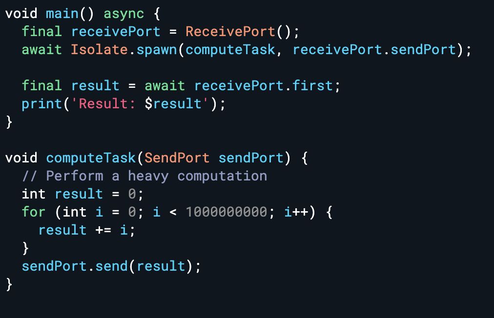 Muhammad Ibrahim on LinkedIn: Isolates in Flutter Isolates are ... Muhammad Ibrahim on LinkedIn: Isolates in Flutter Isolates are ...