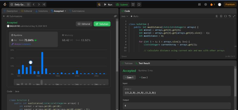 Balaji P on LinkedIn: #100daysofleetcode #leetcode #100dayschallenge # ... Balaji P on LinkedIn: #100daysofleetcode #leetcode #100dayschallenge # ...