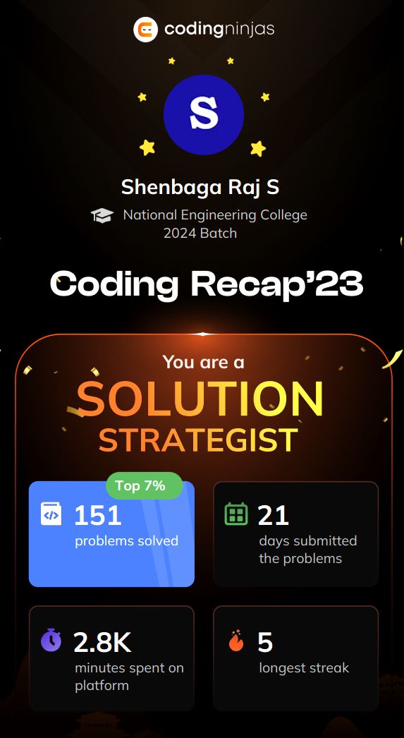 Shenbaga Raj S on LinkedIn: #codingninjas #codingninjas #codingrecap # ... Shenbaga Raj S on LinkedIn: #codingninjas #codingninjas #codingrecap # ...