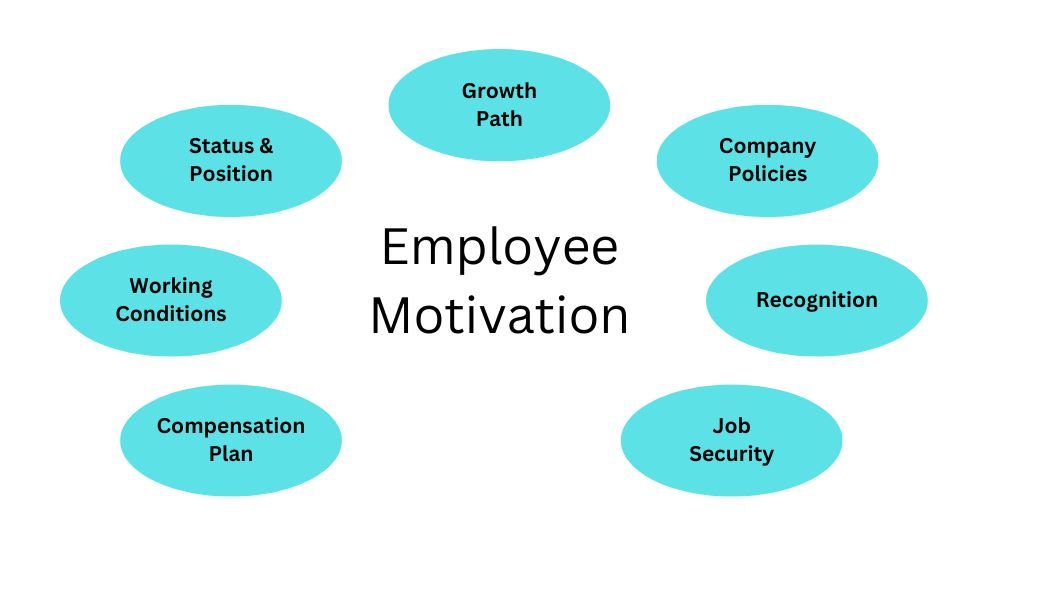 Shanmuga Sundaram posted on LinkedIn Shanmuga Sundaram posted on LinkedIn