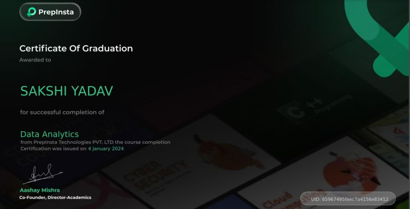 Sakshi Yadav on LinkedIn: #dataanalysis #python #dataanalystjobs #tableau Sakshi Yadav on LinkedIn: #dataanalysis #python #dataanalystjobs #tableau