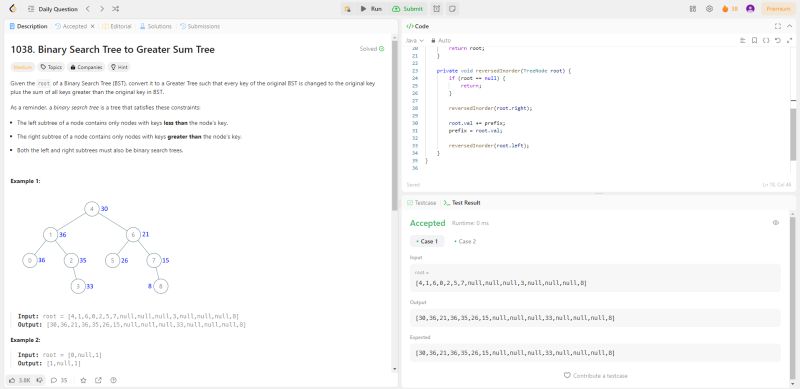 Pragya Tiwary on LinkedIn: #100daysofcode #codingjourney #linkedhashmap ... Pragya Tiwary on LinkedIn: #100daysofcode #codingjourney #linkedhashmap ...