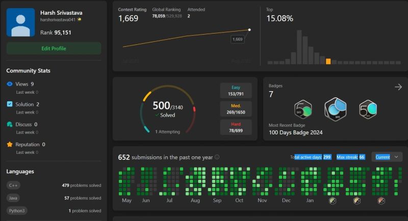 Harsh Srivastava on LinkedIn: #leetcode #milestone #coding # ... Harsh Srivastava on LinkedIn: #leetcode #milestone #coding # ...