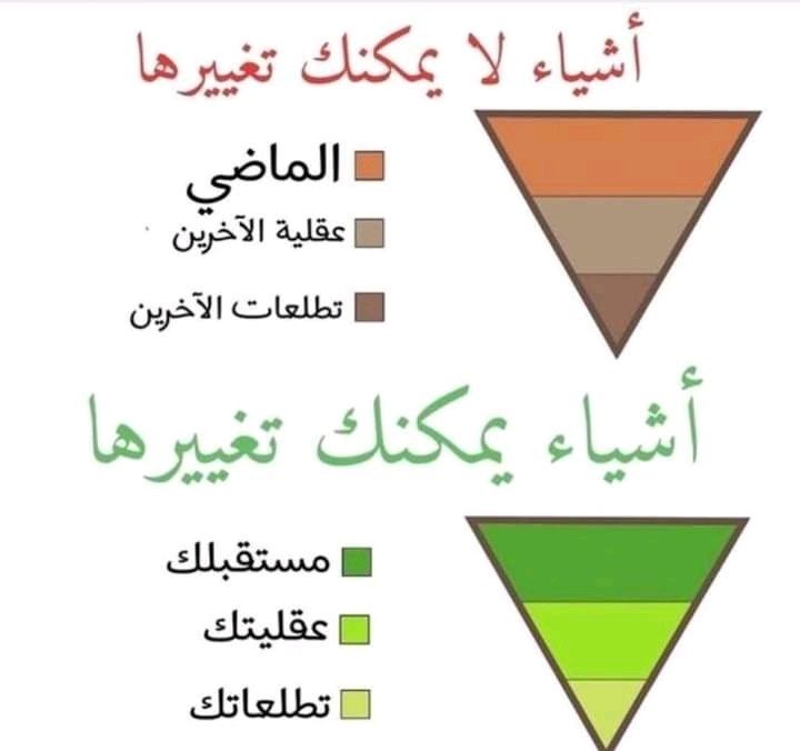 Hagar Mohamed posted on LinkedIn Hagar Mohamed posted on LinkedIn