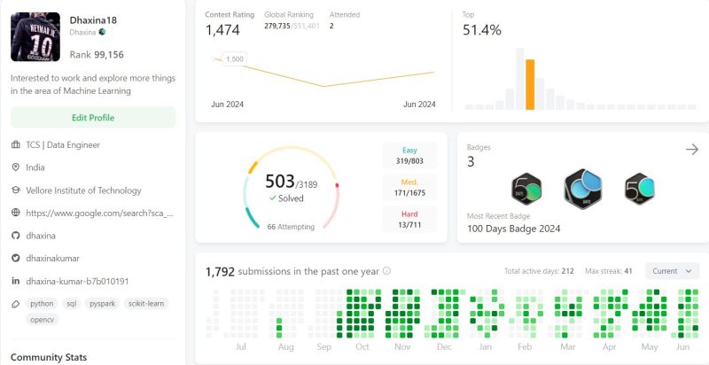 Dhaxina Kumar on LinkedIn: I am excited to share that I have solved 500 ... Dhaxina Kumar on LinkedIn: I am excited to share that I have solved 500 ...