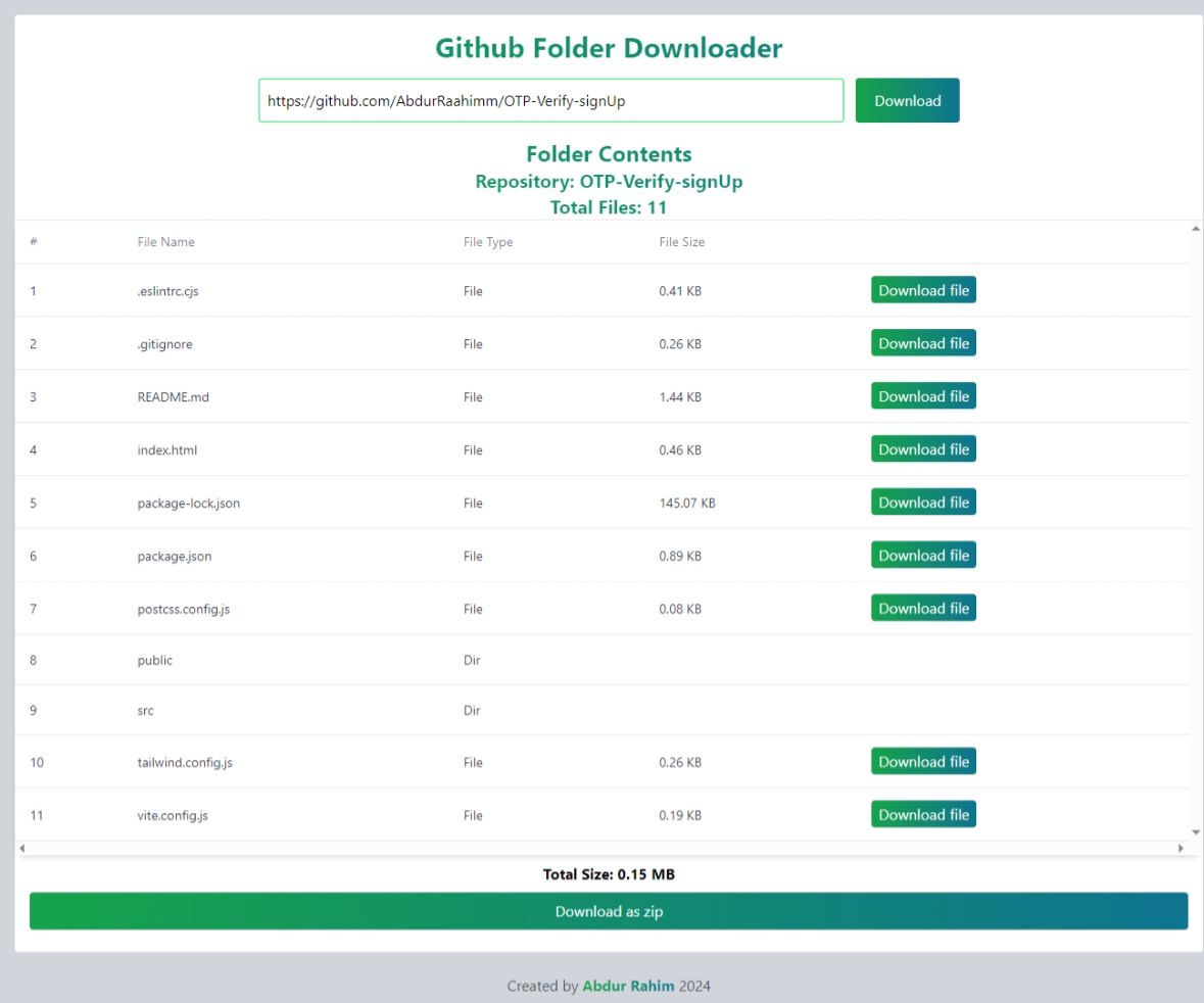 Abdur Rahim on LinkedIn: #github #developertools #codingshortcuts # ... Abdur Rahim on LinkedIn: #github #developertools #codingshortcuts # ...