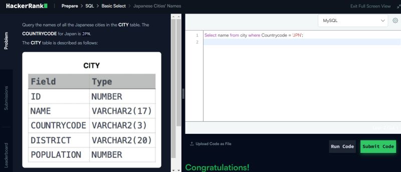 Preetesh Kumar Singha on LinkedIn: #100daysofcode #sql #database # ... Preetesh Kumar Singha on LinkedIn: #100daysofcode #sql #database # ...