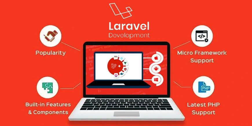 Vihanga Sapumal on LinkedIn: #laravel #webdevelopment #php #developerlife Vihanga Sapumal on LinkedIn: #laravel #webdevelopment #php #developerlife