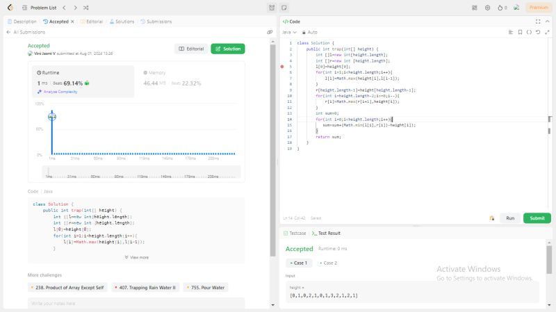 Vini Jasmi V on LinkedIn: #100daysofcode #leetcode #java # ... Vini Jasmi V on LinkedIn: #100daysofcode #leetcode #java # ...