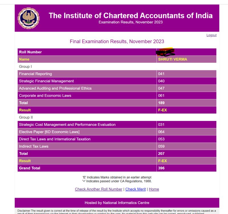 CA.Shruti Verma on LinkedIn: 09.01.2024 - Mark the date !!! Shruti, tu ... CA.Shruti Verma on LinkedIn: 09.01.2024 - Mark the date !!! Shruti, tu ...
